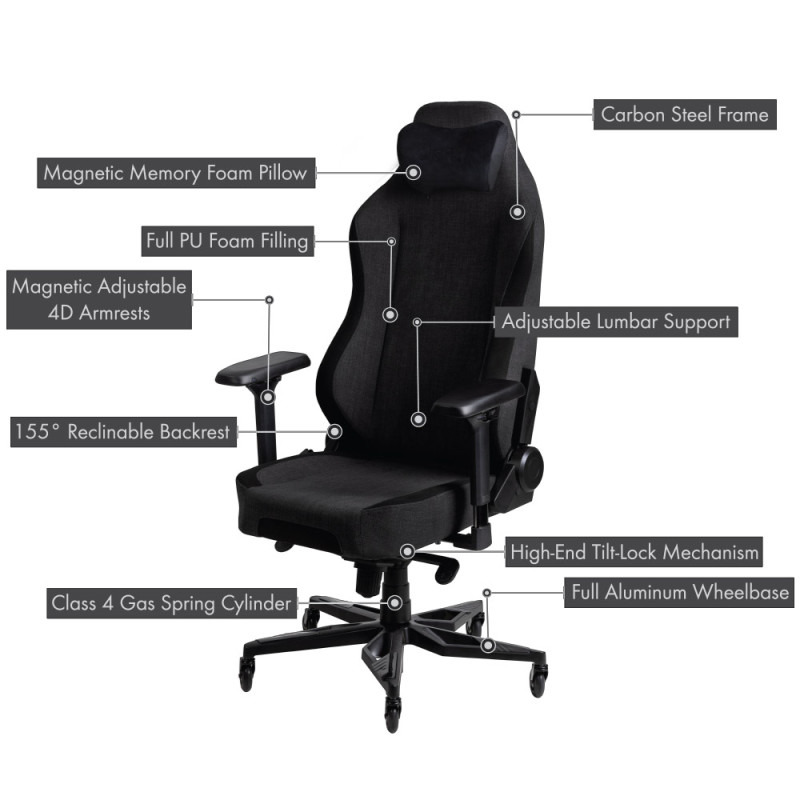 Scaun gaming AQIRYS Atlas - PC Garage